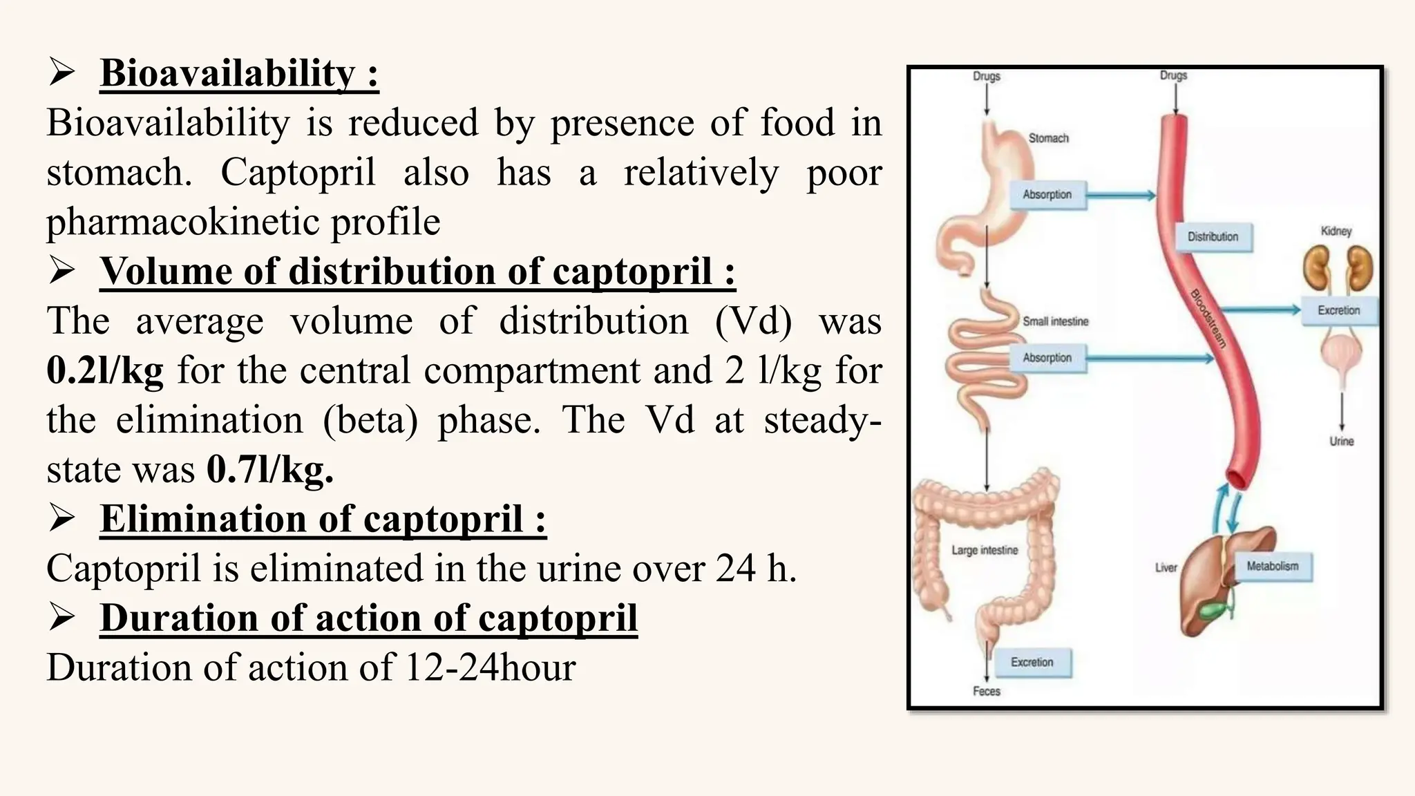 CAPTOPRIL PRESENTATION Pharmacology pptx | PPTX