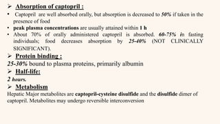 CAPTOPRIL PRESENTATION Pharmacology pptx | PPTX