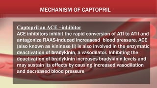 CAPTOPRIL PRESENTATION Pharmacology pptx | PPTX