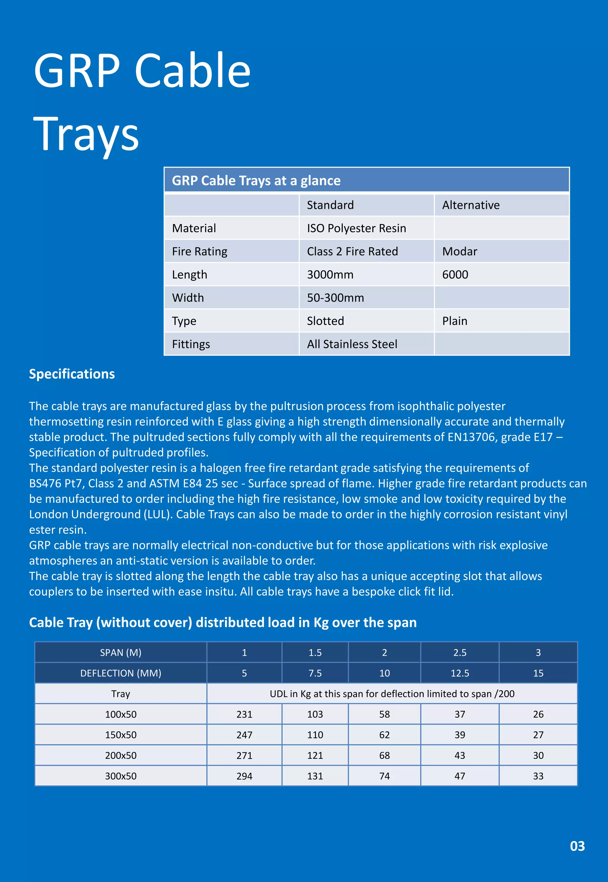 Captrad Cable Systems - GRP Cable Tray, GRP Cable Troughs, Recycled ...
