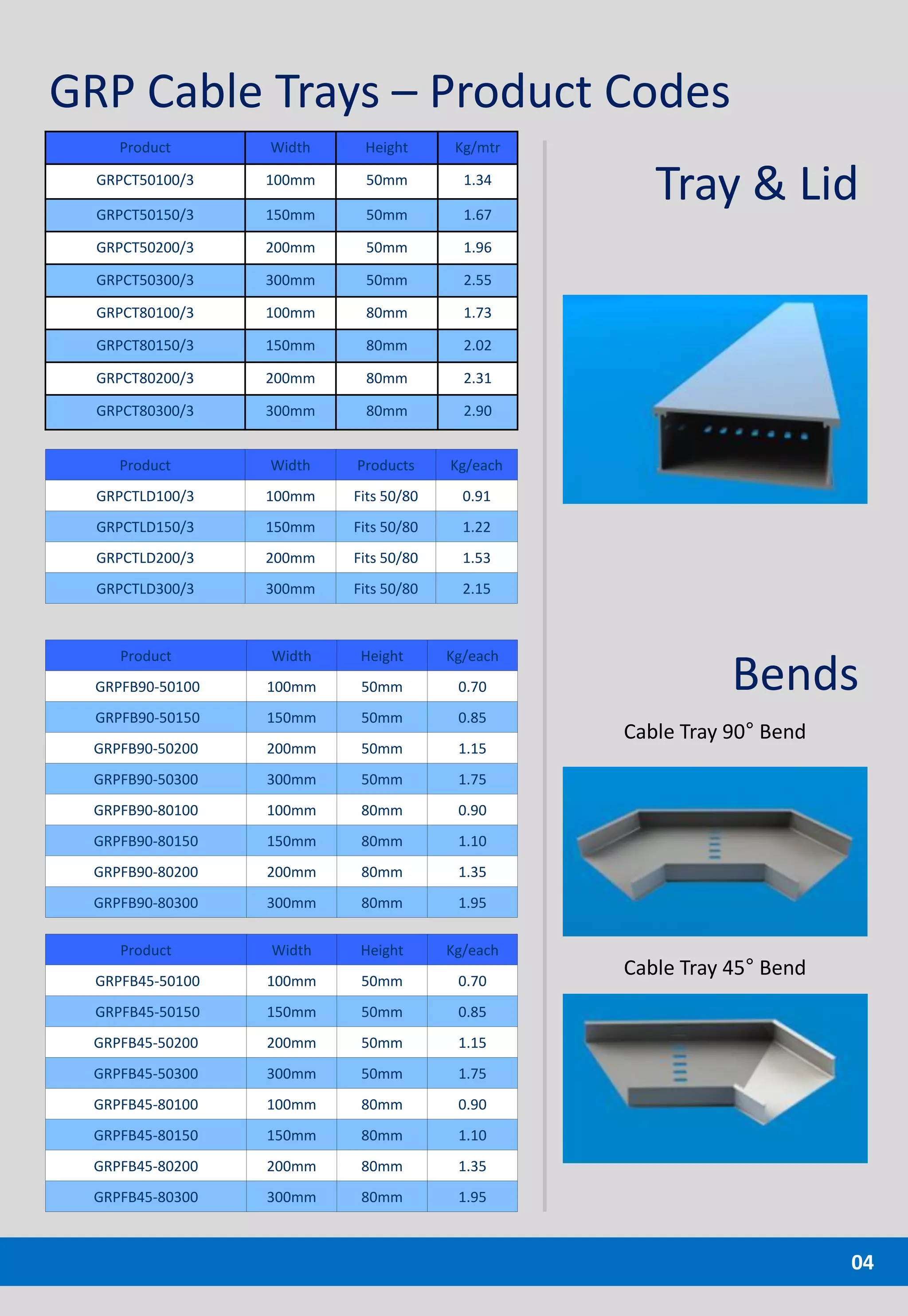 Captrad Cable Systems - GRP Cable Tray, GRP Cable Troughs, Recycled ...