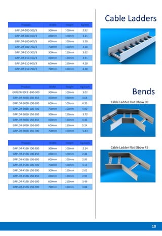 Captrad Cable Systems - GRP Cable Tray, GRP Cable Troughs, Recycled ...