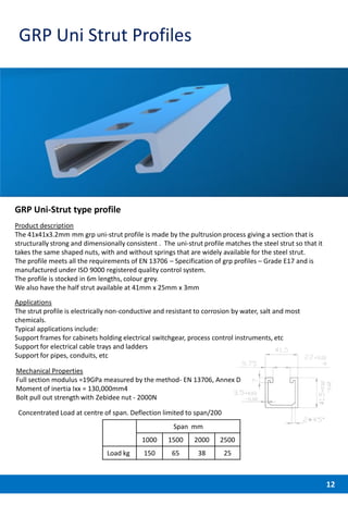Captrad Cable Systems - GRP Cable Tray, GRP Cable Troughs, Recycled ...
