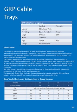 Captrad Cable Systems - GRP Cable Tray, GRP Cable Troughs, Recycled Plastic Cable Troughs & GRP ...
