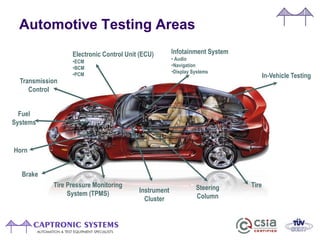 Captronics Systems Automotive Testing | PDF