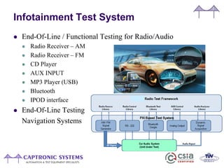 Captronics Systems Automotive Testing | PDF