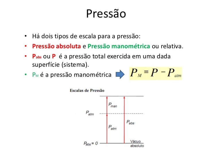 Capítulo 2.0