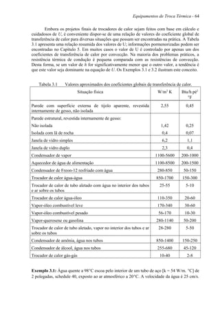 Capítulo 3 projeto térmico de trocadores de calor | DOC