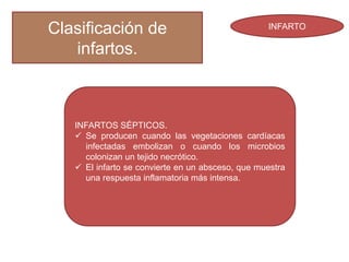 Capítulo 4 Transtornos hemodinámicos, enfermedad tromboembólica y shock ...