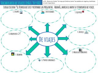 Capítulo dos | PPTX