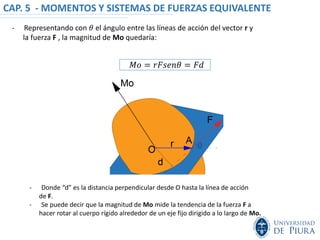 CAPÍTULO N°5 - MOMENTOS DE FUERZA Y METODOS .pdf
