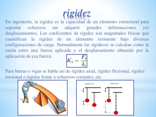 Capítulos I,II Y III