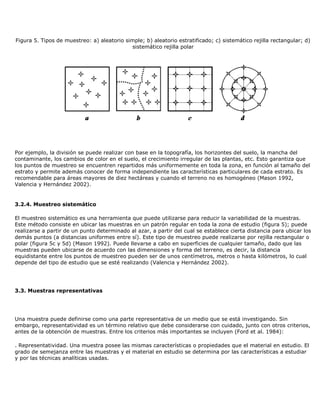 Capítulo tercero muestreo suelo | DOCX