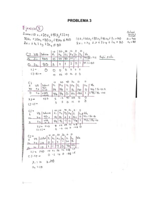 Problemas Simplex resueltos conn . PHP ejercicios | DOCX