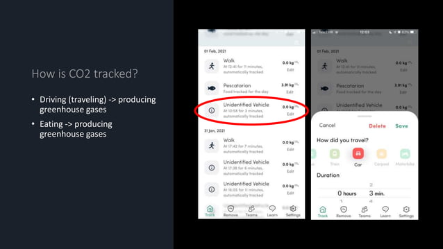 Capture co2 app | PPT | Free Download