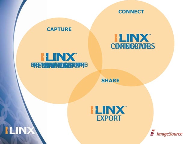 ILINX Capture Connect Share Part One | PPT
