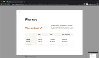 Board Deck on Notion | PDF