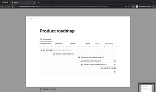 Board Deck on Notion | PDF