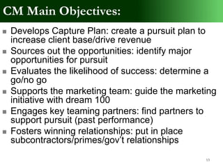 CAPTURE MANAGEMENT - The Art of Capturing Government Contracts.pdf ...