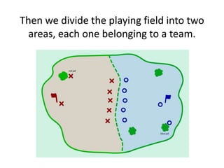 How to Play Capture the Flag | PPTX