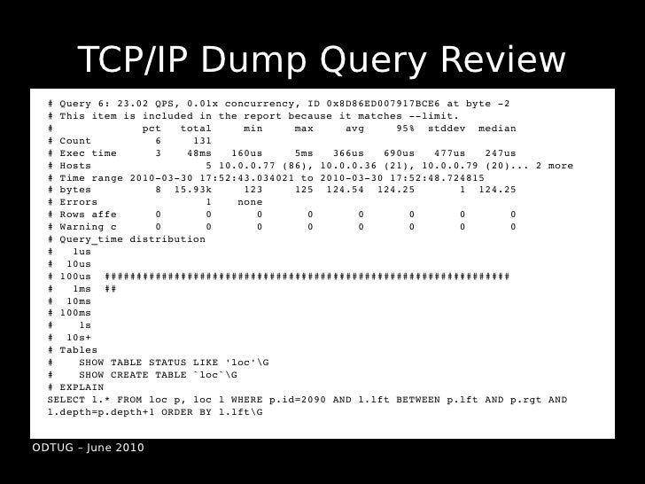 Capturing Analyzing And Optimizing Mysql