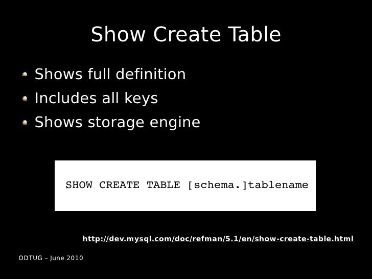 Capturing Analyzing And Optimizing Mysql
