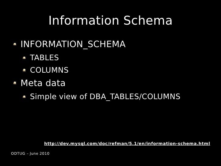 Capturing Analyzing And Optimizing Mysql