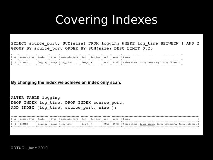 Capturing Analyzing And Optimizing Mysql