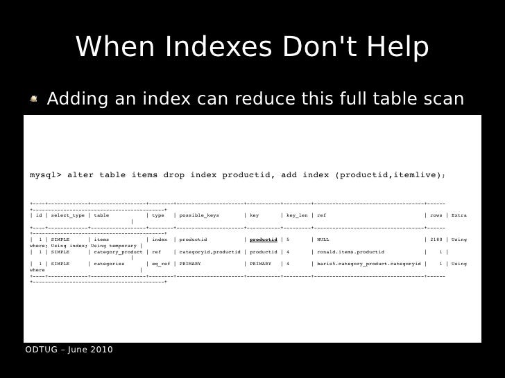 Capturing Analyzing And Optimizing Mysql