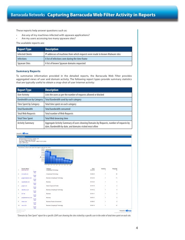Capturing Barracuda Web Filter Activity in Reports