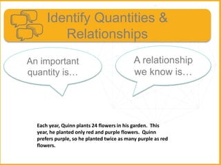 Capturing quantities-c1 u3-l1 | PPT