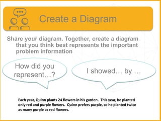 Capturing quantities-c1 u3-l1 | PPT