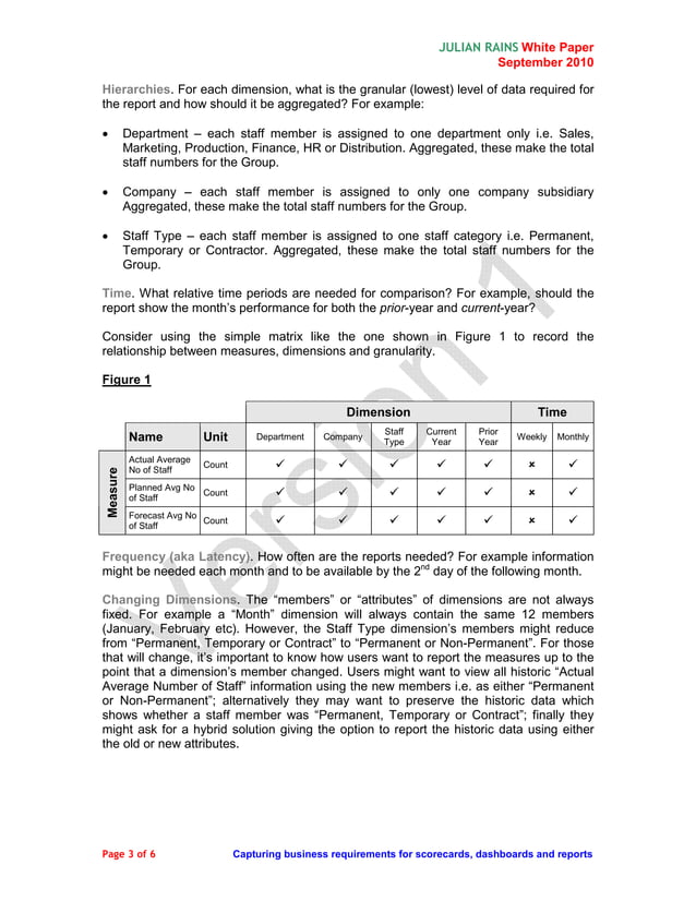 Capturing Business Requirements For Scorecards, Dashboards And Reports | PDF | Computing ...