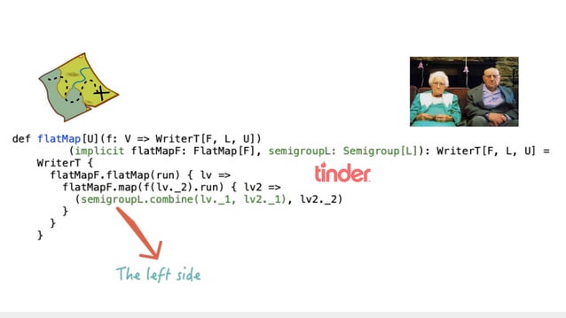 Capturing Data Pipeline Functionally Ppt