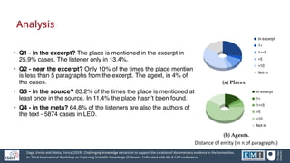 Capturing the semantics of documentary evidence for humanities research ...