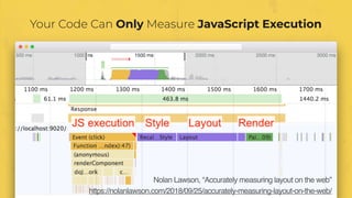 Capturing speed of user experience using user timing api | PDF