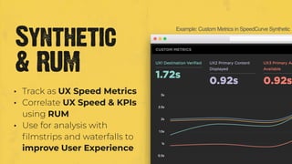 Capturing speed of user experience using user timing api | PDF | Web Development | Internet