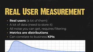 Capturing speed of user experience using user timing api | PDF | Web Development | Internet