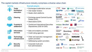 Capturing_the_data_and_advanced_analytics_opportunity_in_capital ...