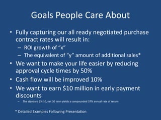 Capturing More Negotiated Savings | PPTX