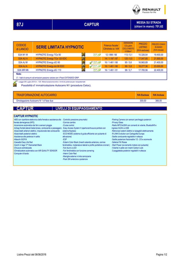 Renault Captur hypnotic | PDF