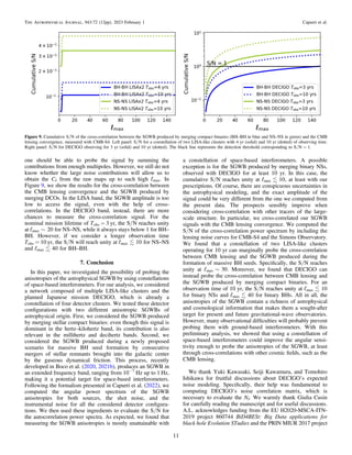 Searching for Anisotropic Stochastic Gravitational-wave Backgrounds ...