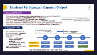 Caput, N. Meanings, Etymology And More – IQDW
