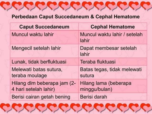 caput n cephal.ppt