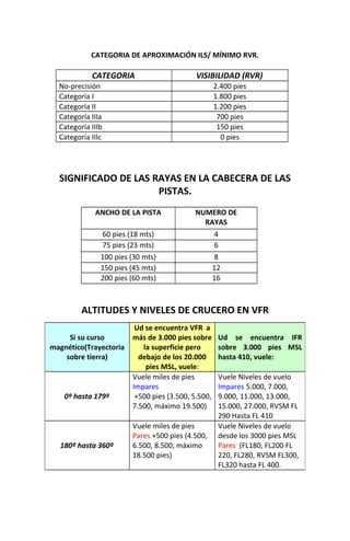 Cap vi tablas y definiciones | DOC