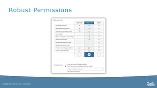 Credly's Acclaim Platform | PPT
