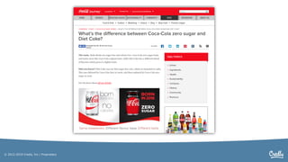 Credly's Acclaim Platform | PPT