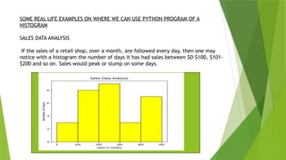 HISTOGRAM WITH PYTHON CODE with group... | PPTX