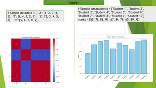 HISTOGRAM WITH PYTHON CODE with group... | PPTX
