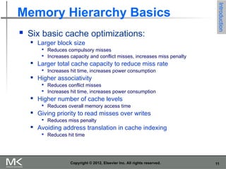 CAQA5e_ch2.pptx memory hierarchy design storage | PPT